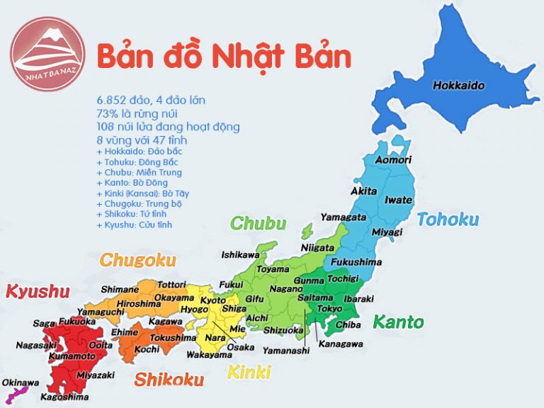 Giới thiệu về Nhật bản - Du lịch Nhật Bản NhatbanAZ